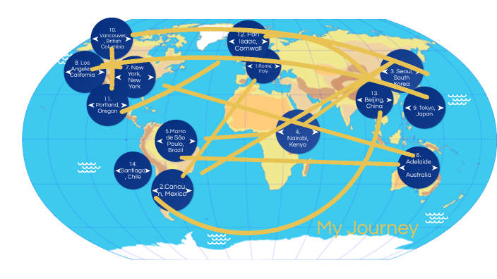 Travelling the World: My Travel Itinerary- Final Exam Project by Maya ...