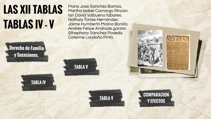 las xII TABLAS by maria jose sanchez on Prezi