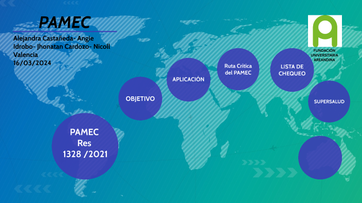PAMEC by Nicolle Vanessa Valencia Buitrago on Prezi