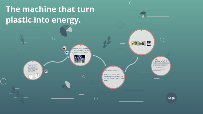 The machine that turn plastic into energy. by miguel baltazar on Prezi