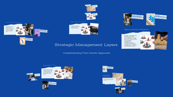 Strategic Management Layers by Ahmed Elshahet on Prezi