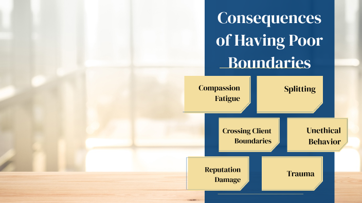 Consequences of Poor Boundaries by Linda Brown on Prezi