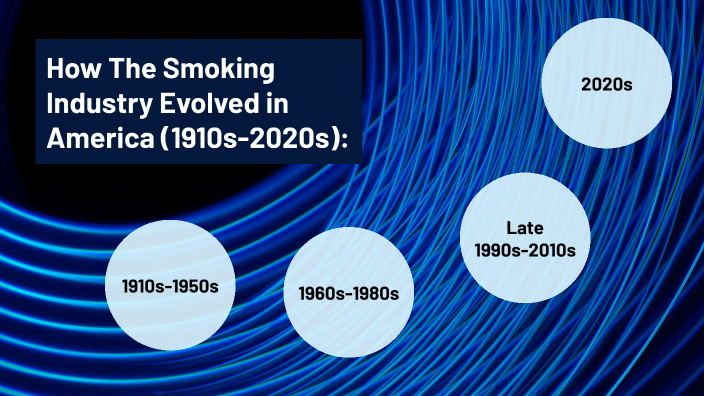 Project #1: Advert/ PSA Analysis: "Evolution Of The Smoking Industry ...