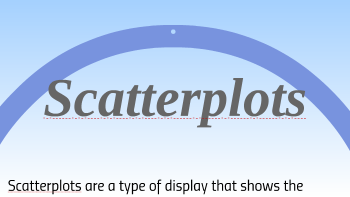 Chapter 7: Scatterplots, Association, and Correlation by Gayle Smith on ...