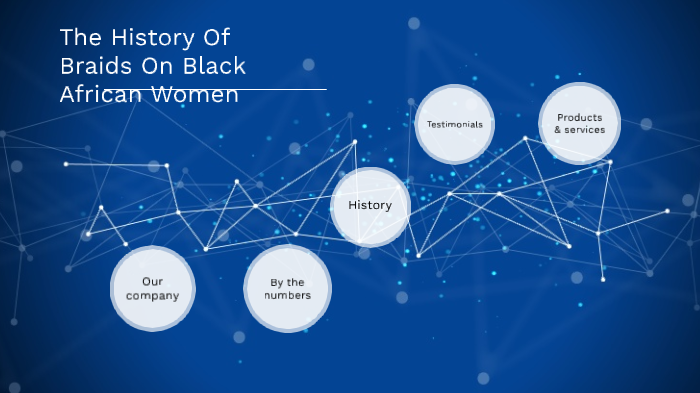 The History Of Braids On Black African Women by Tamara calliste on Prezi