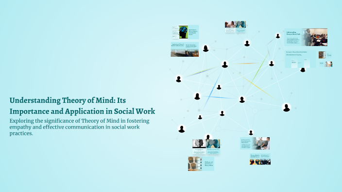Understanding Theory of Mind: Its Importance and Application in Social ...
