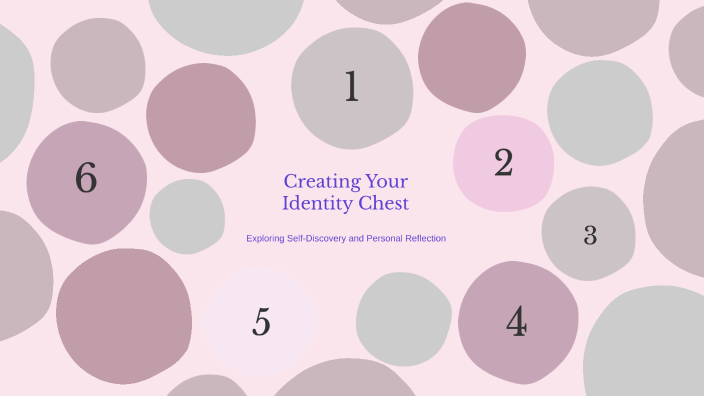 Creating Your Identity Chest by Edouard Smith on Prezi