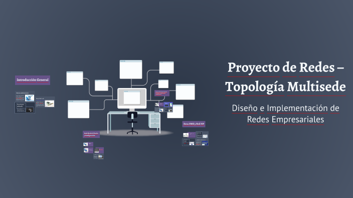Proyecto de Redes – Topología Multisede by Juan David Gonzalez Rubio on ...