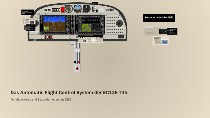 Das Automatic Flight Control System der EC135 T3h by Patrick ...