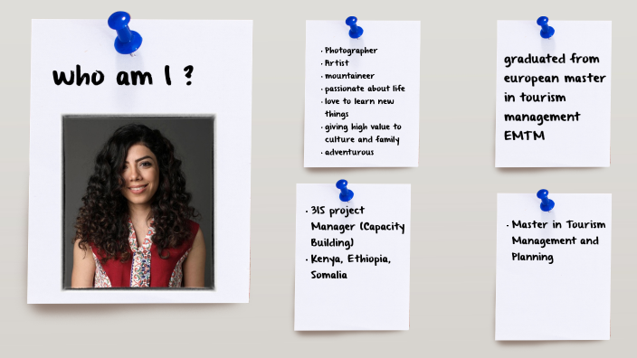 Persian Poetry on a plate by Shima Ahmadi on Prezi