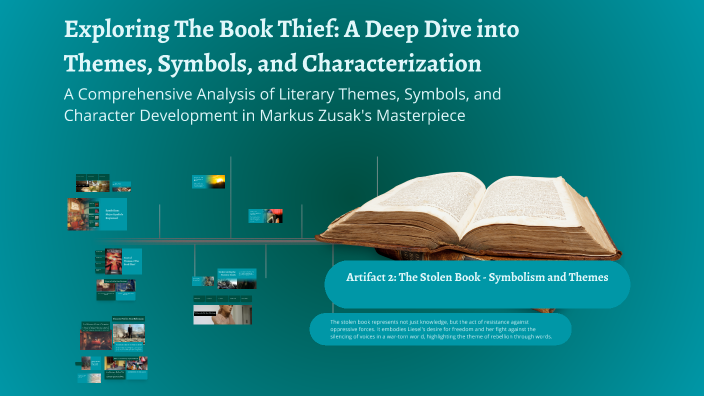 Exploring The Book Thief: A Deep Dive into Themes, Symbols, and ...