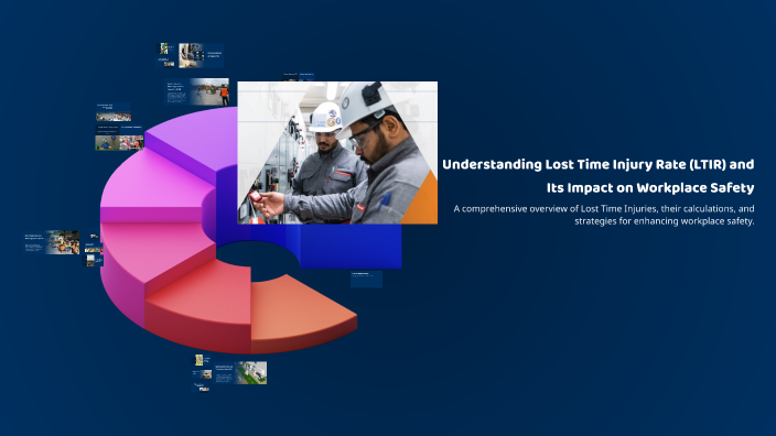 Understanding Lost Time Injury Rate (LTIR) and Its Impact on Workplace ...