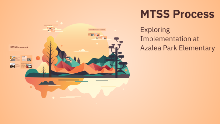 MTSS Process by Kathryn Zupsich on Prezi