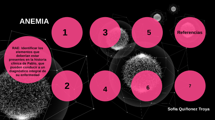 RAE: Identificar los elementos que deberían estar presentes en la ...