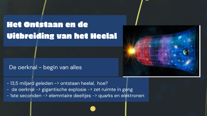De levenscyclus van het heelal by Arend HAEST on Prezi