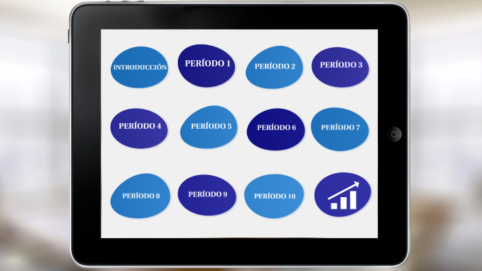 INFORME FINAL MARKSTRAT by carla olivares castillo on Prezi