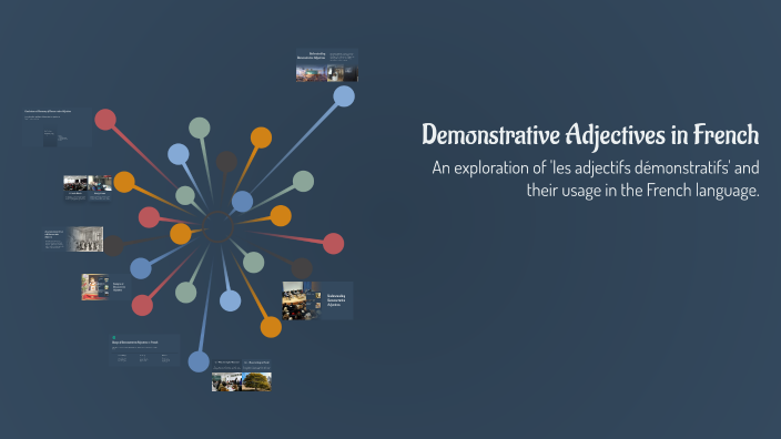 Demonstrative Adjectives in French by Amal Aly on Prezi