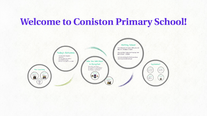 Welcome to Coniston Primary School! by katie carter on Prezi