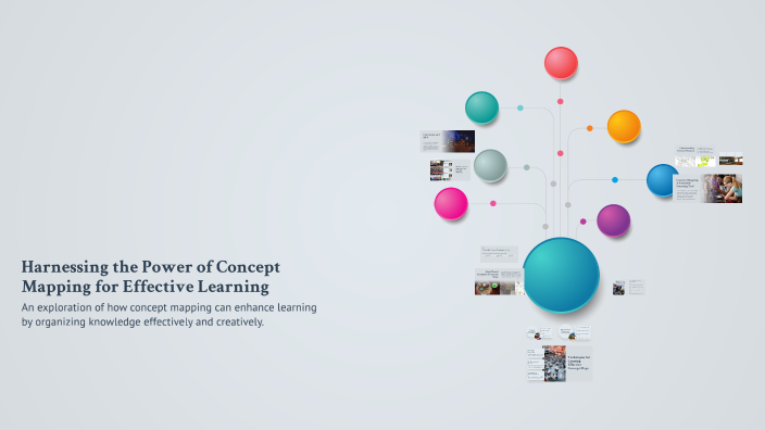 Harnessing the Power of Concept Mapping for Effective Learning by Julie ...