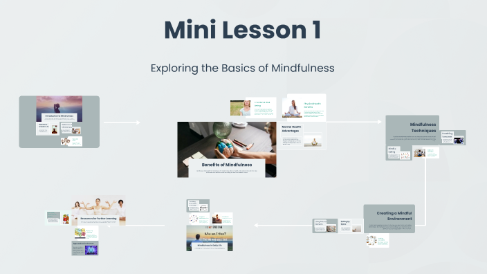 Mini Lesson 1 by Olivia Nicholas on Prezi