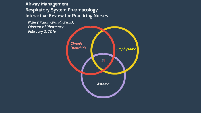 Airway Management by Nancy Palamara