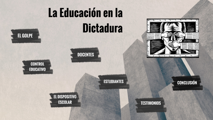 La educación en la Dictadura by Romina Martínez on Prezi