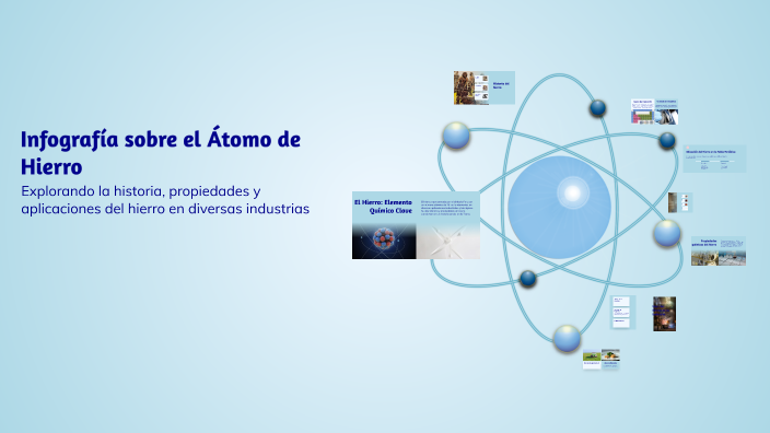 Infografía sobre el Átomo de Hierro by ban banner on Prezi