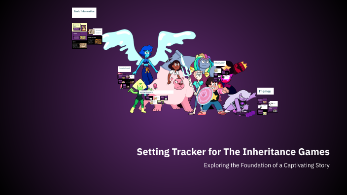 Setting Tracker for The Inheritance Games by Joel Gonzalez on Prezi
