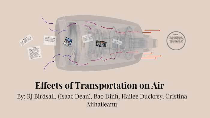 Effects of Transportation on Air by Bao Dinh on Prezi