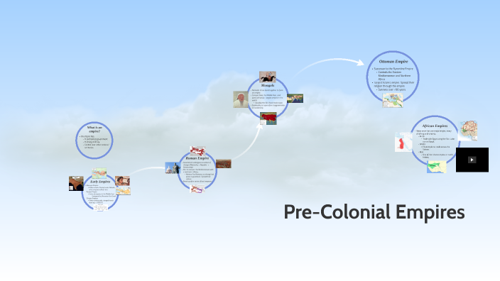 Pre-Colonial Empires by Alex Wienbrock on Prezi