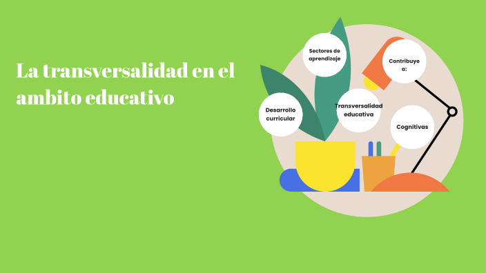 La transversalidad en el ambito educativo by Hernández Ana on Prezi