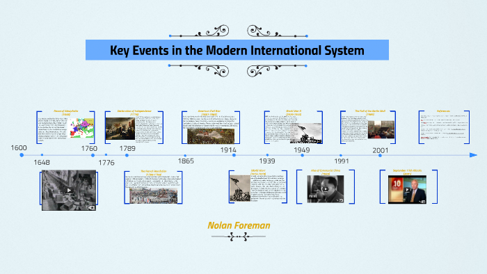 Key Events of the Modern International System by Nolan Foreman on Prezi