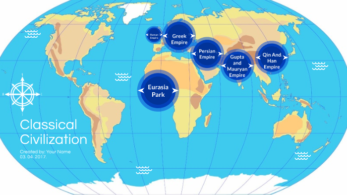 Civiltopia by Aaron Furr on Prezi