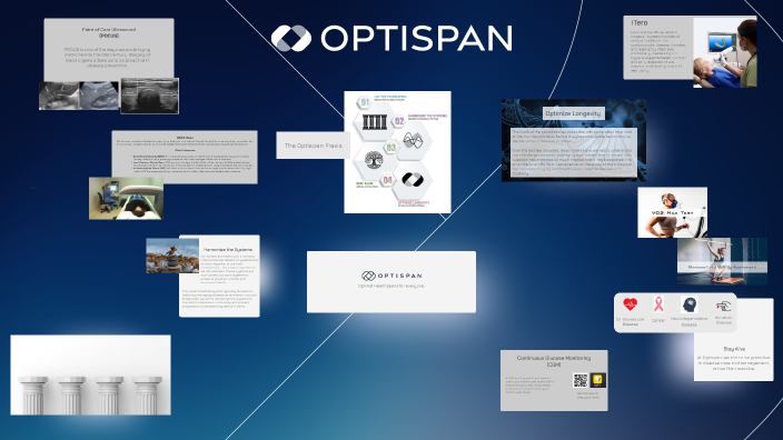 Optispan Praxis: Optimizing Healthspan by Krista Olson on Prezi