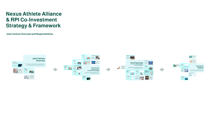 Nexus Athlete Alliance & RPI Co-Investment Strategy & Framework by Paul ...