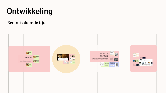 Ontwikkeling by willemijn van der veen on Prezi