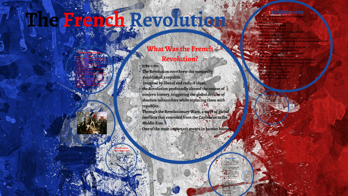The French Revolution by Calista Phippen on Prezi