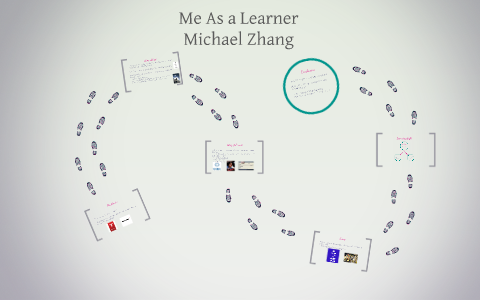 Me As a Learner by Kunning Zhang on Prezi