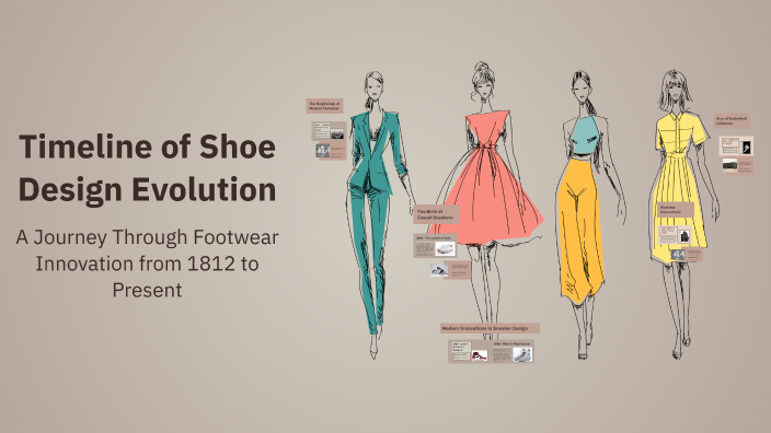 Timeline of Shoe Design Evolution by Abby Peterson on Prezi