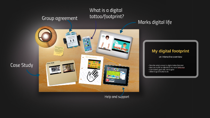 My digital Footprint Lesson Plan 2 Presentation by Ralph Presgrave on Prezi