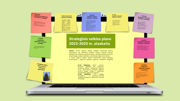 Strateginio veiklos plano 2023-2025 m. ataskaita by Asta Malakauskienė ...