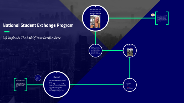 National Student Exchange Program by Rachel Brandon on Prezi