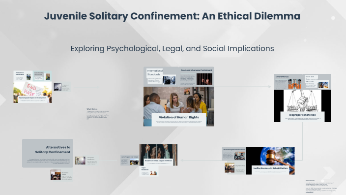 Juvenile Solitary Confinement: An Ethical Dilemma by Jeremiah Moreno on ...