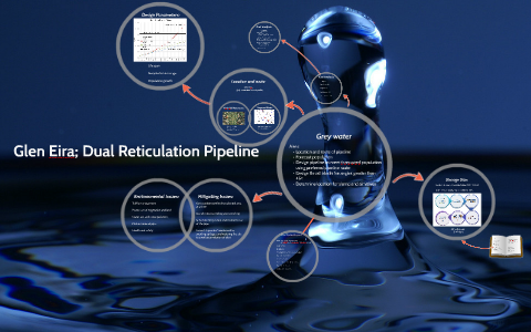Glen Eira; Dual Reticulation Pipeline by Daniel Williams