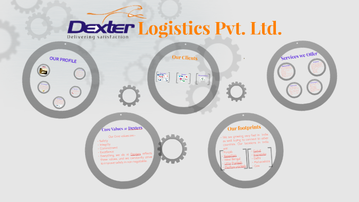 Dexters Logistics Pvt Ltd... by sahil sudera on Prezi