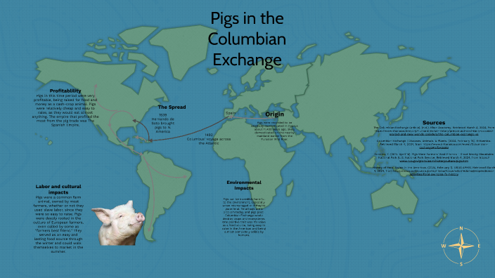 Pigs in the columbian exchange by Lee Rousseau on Prezi