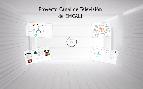 PROYECTO CANAL DE TV EMCALI by Juan Felipe Becerra on Prezi