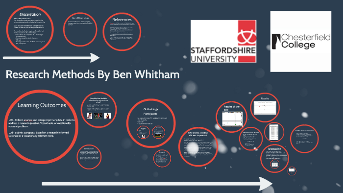 Research Methods by Ben Whitham on Prezi