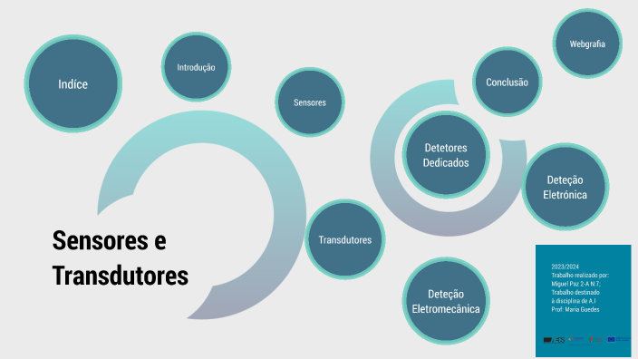 Sensores e Transdutores by André Frazão on Prezi
