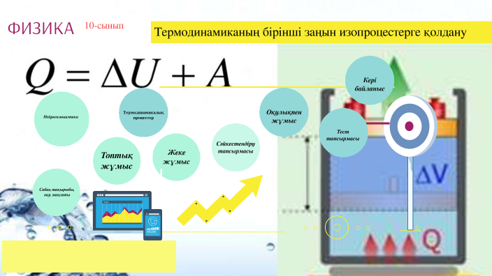 Термодинамика by Мұхамбет Забыханов on Prezi